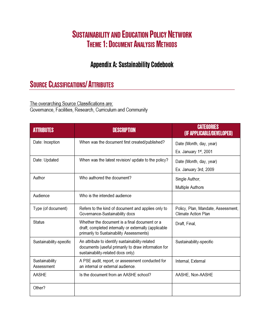 Codebook Sustainability Specific Cover - The Sustainability and ... Codebook Sustainability Specific Cover - The Sustainability and ...